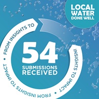 Annual Plan 2025/26 Consultation now closed - What's next? | Annual ...